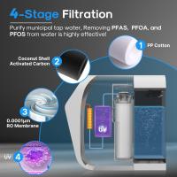 China Countertop RO Water Purifier | Zero-Installation Instant Hot Water Dispenser for Home & Office for sale