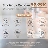 China Countertop RO Water Purifier | Zero-Installation Instant Hot Water Dispenser for Home & Office for sale