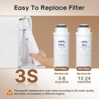 China Countertop RO Water Purifier | Plug-and-Play 7L Smart Filter Dispenser for Home & Office for sale
