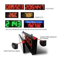 China High Brightness LED Fuel Price Sign with Remote Control and Waterproof Outdoor Design for Gas Stations for sale