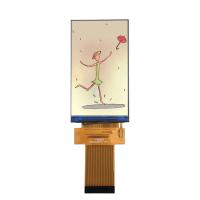 China 360x640 IPS Hdmi TFT Display Screen 3 Inch Small LCD For Consumer Electronics for sale