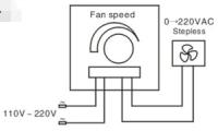 China 93mm 220VAC Variable Speed Control Switch for sale