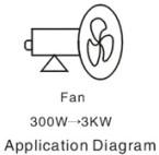 China 93mm 220VAC Variable Speed Control Switch for sale
