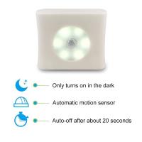 China Automatic Light Sensor Night Light / Square Battery Powered Night Light for sale