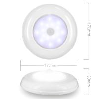China Color Temperature Adjustable Battery Led Ceiling Light Ultra Slim Thin Housing for sale