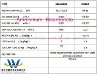 China Ammonium Bicarbonate Food Grade CAS 1066-33-7 Aerogenic Speed Chronic Baking Powder for sale