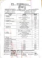 China Health Food OEM Supplement Coenzyme Q10/Ubiquinone/Ubiquinol within Natural Resource for sale