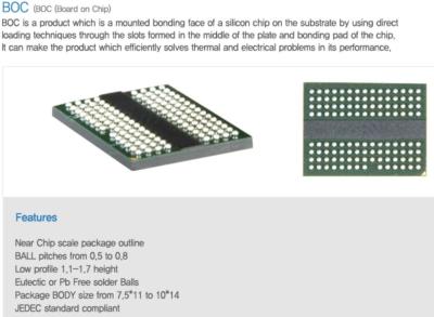 China BT Material Semiconductor Package Substrate L/S 35/35μm - 0.1-0.4mm Thickness with 20μm Line/Space Capability for sale