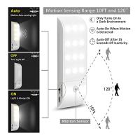 China PIR 3.7V Kitchen Induction Night Light 500mah Under Wall Cabinet Lighting for sale