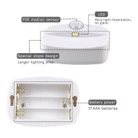 China Battery Powered Plug In 220V Induction Night Light For Hallway Stairs for sale