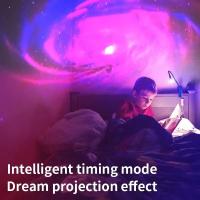 China 1.5A Home Space Star Galaxy Projector Night Light Party Theatre for sale