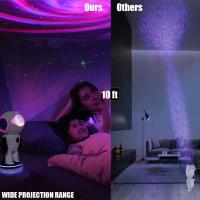 China 9W ABS UFO Galaxy Projector Night Light 1A For Christmas Birthdays for sale
