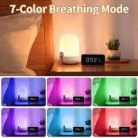 China Dimmable RGB 127mm Portable Night Lamp For Breastfeeding for sale