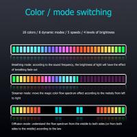 China Sounds Control Type C  Rgb Night Light 16mm Rhythm Ambient Light Bar for sale
