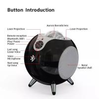 China CE 10w Projector Bluetooth Speaker LED Projection Lamp For Pesta Malam for sale