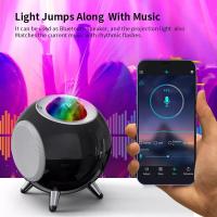 China CE 10w Projector Bluetooth Speaker LED Projection Lamp For Pesta Malam for sale