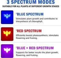 China Bee Maple Leaf LED Growth Lamp 12H IRON Red Blue Light Plant for sale