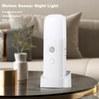 China 1.2W 5V Emergency Led Night Light Portable Rechargeable Night Lamp for sale