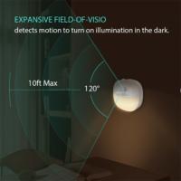 China 0.8W Warm White Smart LED Night Light With Adjustable Brightness for sale