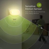 China 0.3W 500mAh Amber Plug In Smart Motion Sensor Night Light With Adjustable Brightness for sale