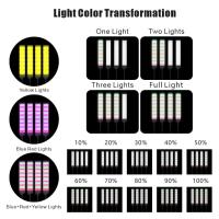 China Large Plants 60W LED Grow Lights With Intelligent And Remote Controler for sale