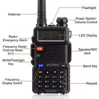 China Digital Two Way Radio Baofeng Baofeng RT-5R Dual Band Headset Computer Programming Wireless Long Range Transmitter for sale