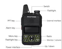China Baofeng BF-T1 2W USB Rechargeable Handheld Walkie Talkie with 1-3km Range and 128 Channels for Commercial Use for sale