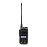 China Baofeng UV-6RA Walkie Talkie 5W Dual-Band VHF/UHF 128 Channels 3-8km Range Handheld Radio for sale