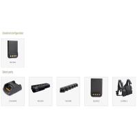 China HP600 DMR Walkie Talkie VHF UHF 5W IPX7 Handheld Two Way Radio 1024 Channels GPS for sale