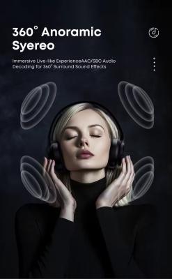 China Langsdom Wireless Over Ear Headset with Noise Cancelling Bluetooth 5.4 LED Battery Indicator IPX4 Waterproof for sale