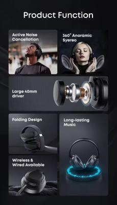 China Langsdom Over-Ear Wireless Headset for Two Way Radio 400mAh ANC Noise Cancelling Bluetooth 5.4 for sale