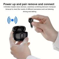 China Bluetooth v5.4 Wireless Earbuds for Two Way Radio with 300mAh Battery and IPX-4 Waterproof for sale