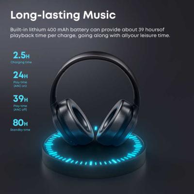 China Langsdom Bluetooth Headset Accessories for Two Way Radio Blurtrum Chipset ANC 400mAh Battery Bluetooth 5.4 for sale