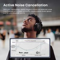 China Langsdom HBN09 ANC Bluetooth Headphones 5.4 Wireless Over Ear Noise Cancelling 400mAh Battery for sale