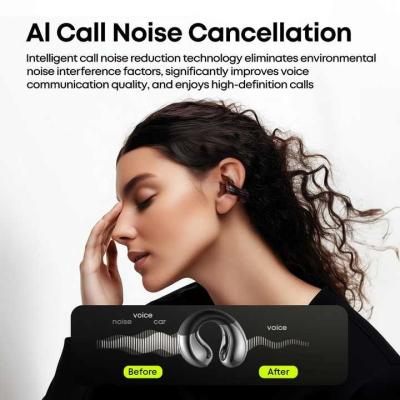 China Langsdom TS22 Open Ear Bone Conduction Earbuds Bluetooth 5.4 Wireless Sport Headphones with ENC Noise Cancelling IPX4 22H Battery for sale