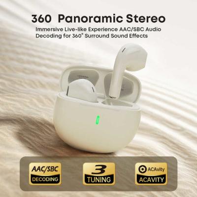China Bluetooth 5.3 Earbuds 250mAh Battery IPX4 Waterproof ENC Noise Cancelling Semi-in-Ear Wireless Earphones for sale