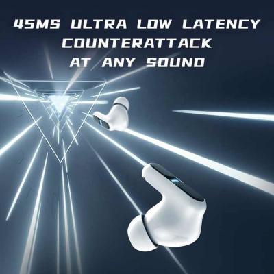 China Langsdom TG12-B Bluetooth 5.3 Earbuds TWS Wireless Earphones 400mAh Charging Case IPX5 Waterproof for sale