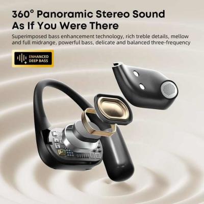China Langsdom Bluetooth V5.4 Open-Ear Earphone Microphone 500mAh Battery 20Hr Playtime Custom Logo for sale
