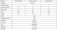 China Black-plated Two Way Radio Accessories 400-470MHz VSWR ≤1.25 N-female Connector for Clear Communication for sale