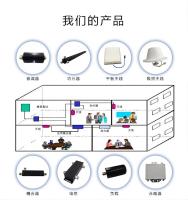 China Black-plated Two Way Radio Accessories 400-470MHz VSWR ≤1.25 N-female Connector for Clear Communication for sale