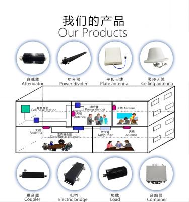 China Two-Way Microstrip Power Divider 136-174MHz N-Type Female 200W for sale