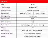 China Mobile Radio Professional Grade Yes Walkie Talkie Encryption Ultimate Communication Solution for sale
