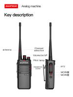 China Baofeng GS6600 5W UHF Handheld Radio 400-470MHz 16ch Walkie-Talkie 5800mAh for sale
