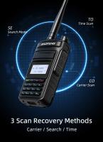 China Baofeng P15UV UHF VHF Two Way Radio with Scramble Function for sale