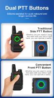 China Chierda TC28 VHF UHF Handheld Two Way Radio Walkie Talkie 2W 1000mAh for sale