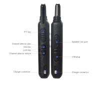 China Baofeng T20D UHF 400-470MHz Digital Walkie Talkie 2W Handheld Radio with Type-C Charging for sale