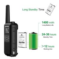 China Baofeng BF-T22 UHF Handheld Walkie Talkie 400-470MHz 2W 16 Channel Long Range for sale