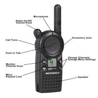 China Motorola CLS1410 Walkie Talkie 10W UHF VHF IPX7 Waterproof Two Way Radio 32 Channel for sale
