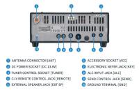 China ICOM IC-718 HF Shortwave Transceiver 100W Output Power 101 Channels Fixed Station Walkie Talkie for sale