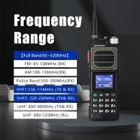 China Baofeng UV-25 Pro 10W Walkie Talkie with 5000mAh Battery, GPS and 1-10KM Range for Industrial Communication for sale